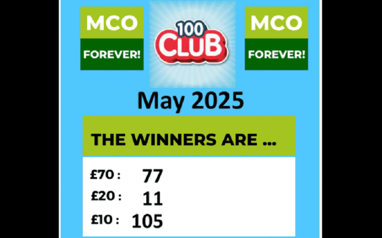 May 100 Club Winners - Visit Masham